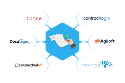 CLM Solutions | Conga | Contract Lifecycle Management